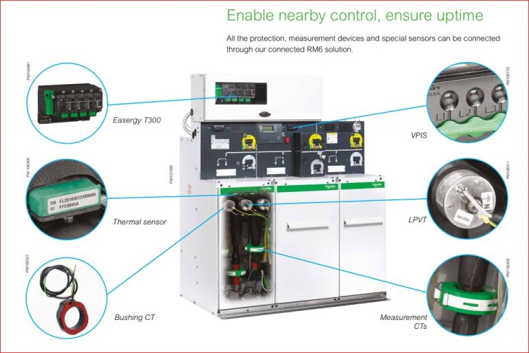 Đại Lý Phân Phối Tủ Trung Thế Ring Main Unit RMU Schneider RM6
