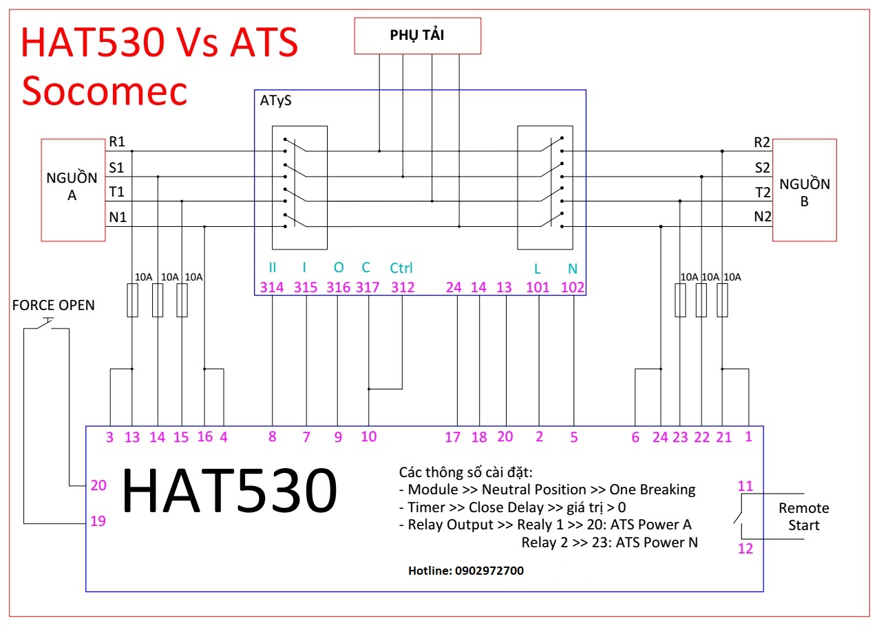 Sơ Đồ Đấu Nối Bộ Chuyển Đổi Nguồn ATS Socomec Với HAT530