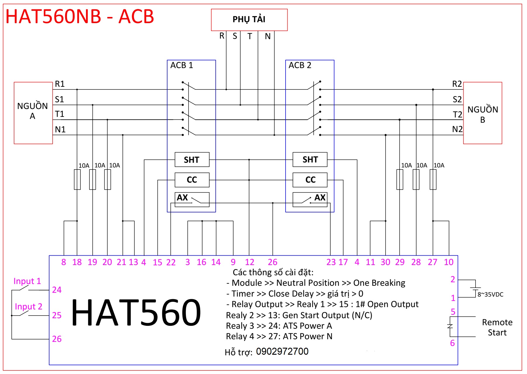 Sơ Đồ Đấu Nối ATS Bằng 2 Máy Cắt ACB Với Smartgen HAT560