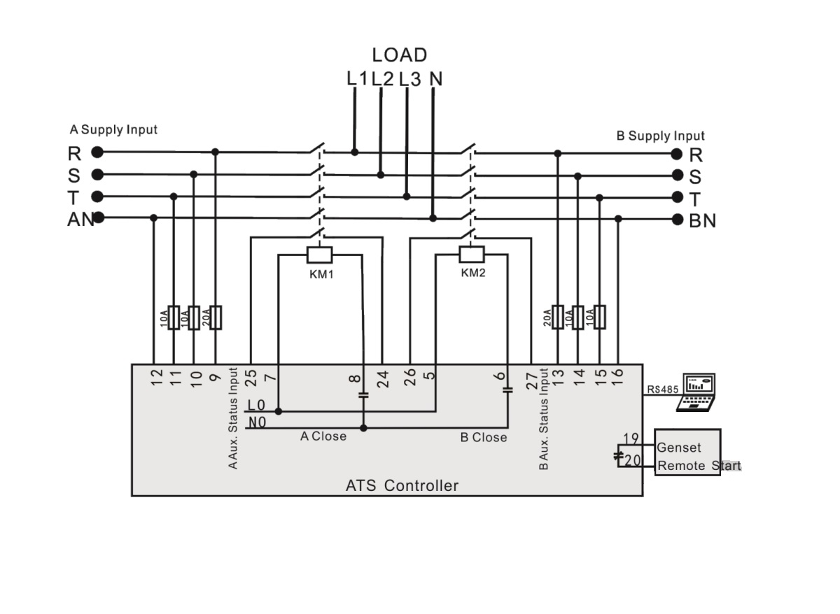 ATS Bằng 2 Khởi Động Từ Contactor Với Bộ Điều Khiển Smartgen HAT553 HAT552