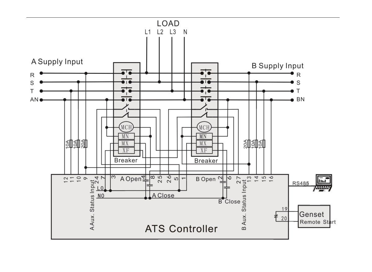 Sơ Đồ Đấu Nối Làm ATS Bằng 2 ACB Với Bộ Điều Khiển Smartgen HAT553 HAT552